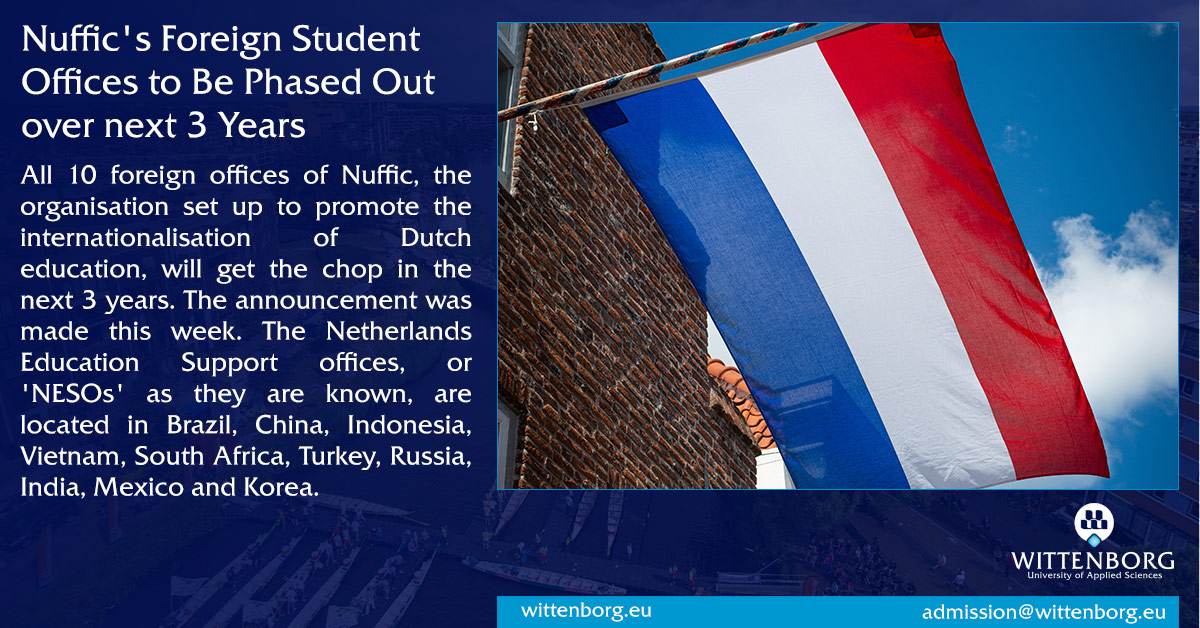 Turkey, Brazil, China, Mexico and Russia First of 10 Nuffic NESO ...